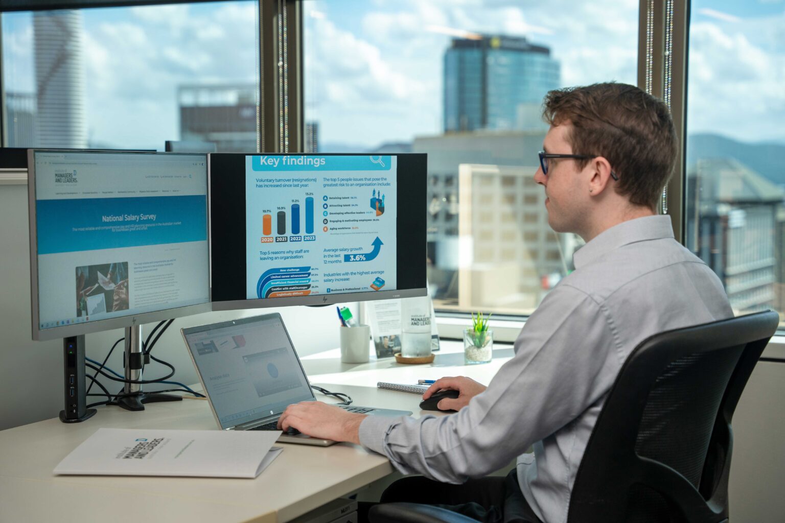 Australia & NZ's Best Leadership And Management Courses